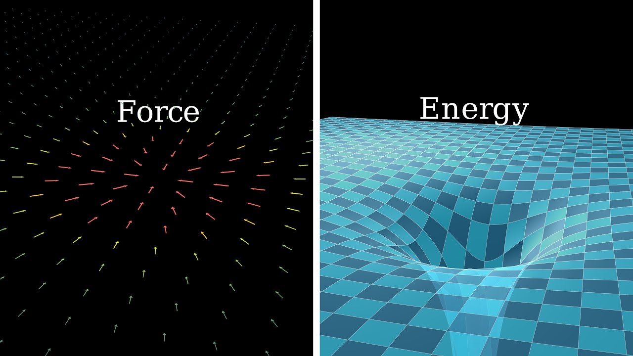 Conservative Force Fields - YouTube