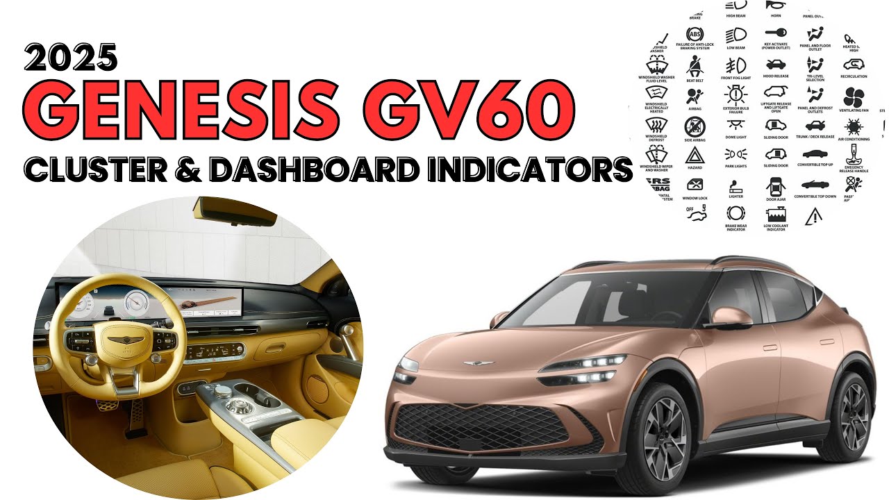 2025 Genesis GV60 Cluster Display & Dashboard Warning Lights User Guide ...