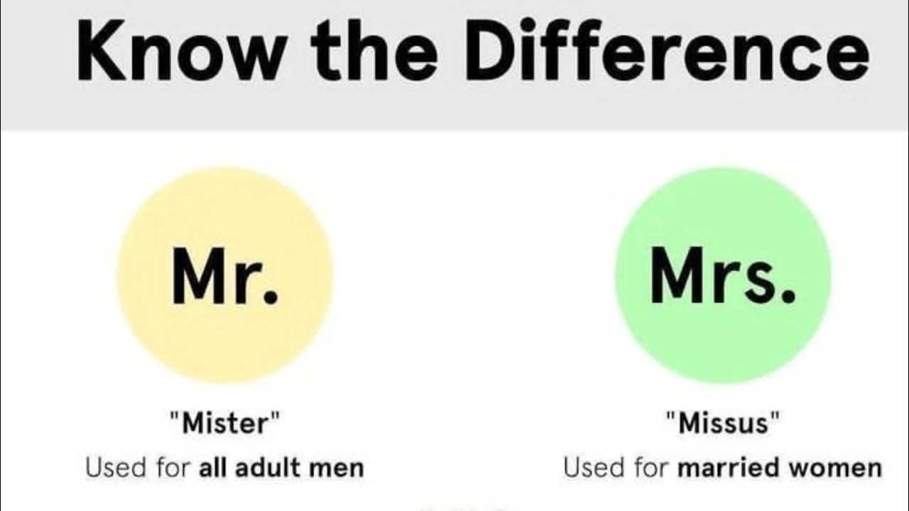 Know The Difference "Mrs. Ms. Miss Mr." | Learn English In Pashto Ikram ...