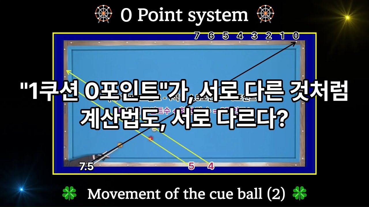 😀 Movement of the cue ball (2) 🧿 '1쿠션 0포인트도 2군데 - 계산법도 2가지?' 🧿 'pba ...