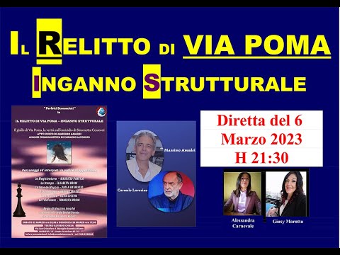 VIDEO 06 03 2023 POMA CAR MAX ALE GIUSY - YouTube