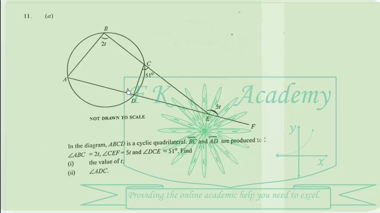 WASSCE 2024 Core Mathematics Paper 2 Question 11-Ghana - YouTube