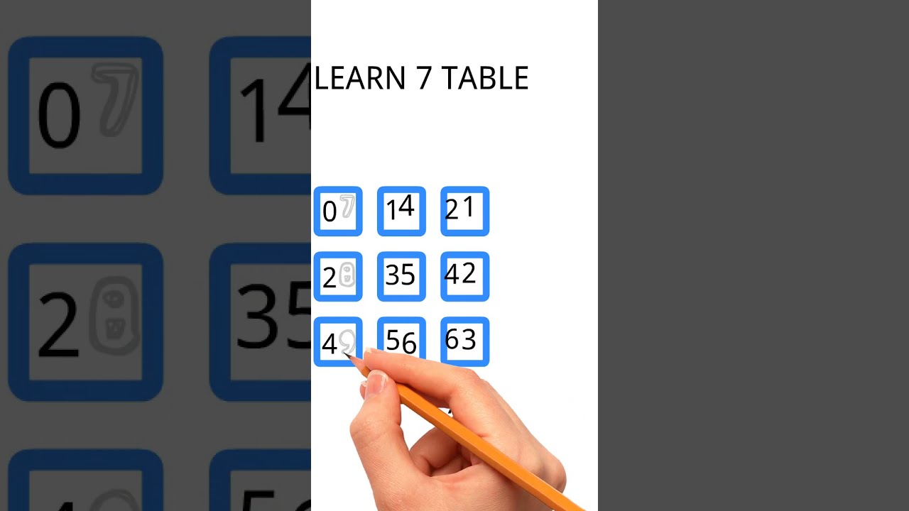 7 TABLE TRICK EASY WAY TO LEARN 7 TABLE YouTube 7 TABLE TRICK EASY WAY TO LEARN 7 TABLE YouTube
