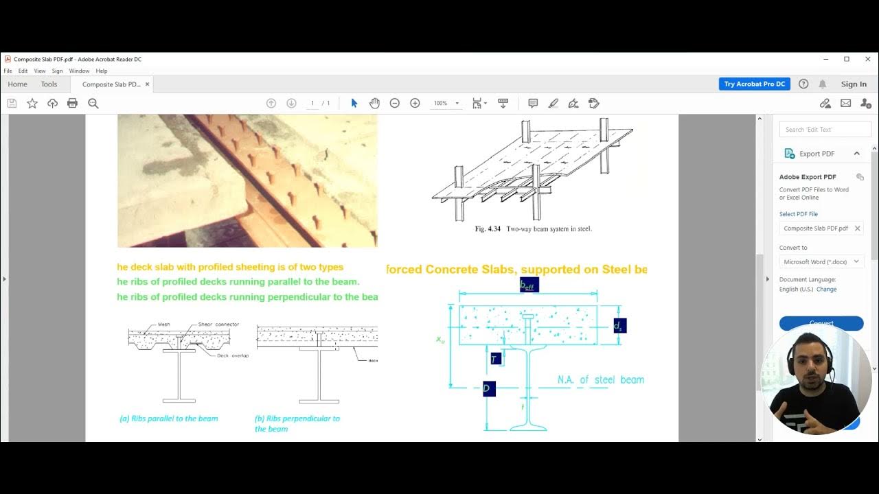 Design of Composite Slab Introductory Lecture - YouTube