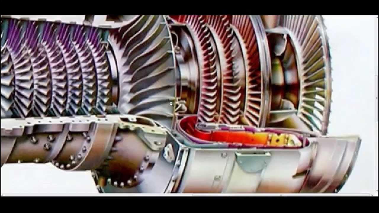 How A Gas Turbine (Jet) Engine Works - YouTube