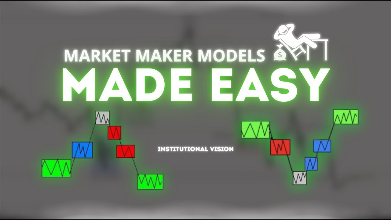 MMXM Simplified | Time frame alignment - YouTube