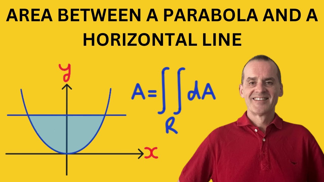 Find the Area between a Parabola and a horizontal line | Double ...