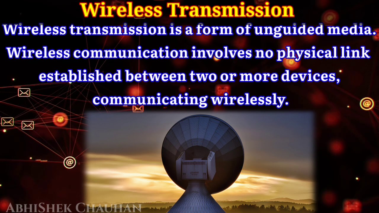 Transmission Media and Wireless Transmission | Guided and Unguided ...