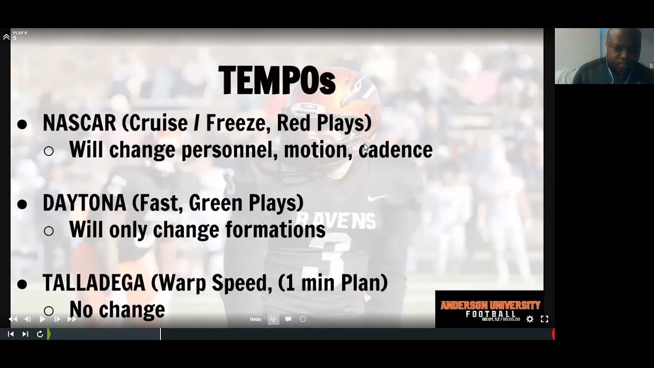 Tim Sanders, Anderson University Quick game in the Air Raid - YouTube