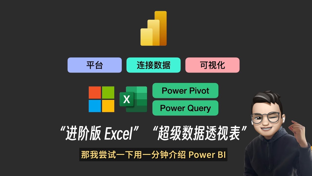 如何用1分钟介绍“什么是Power BI”？| PowerBI系统课程#1 How to introduce "What is Power ...