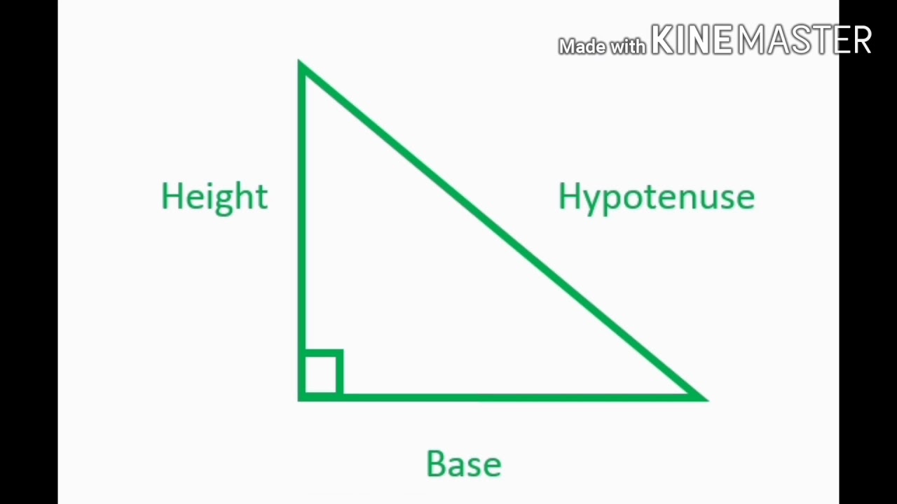 Learning trigonometric ratios in the easy way - YouTube