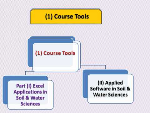 Course: Computer Based - Applications In Soil & Water Sciences - YouTube
