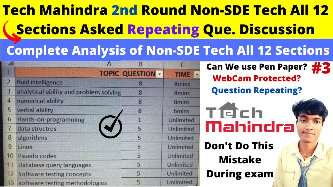 🛑Tech Mahindra 2nd Round 12th to 14th Non-SDE Tech All 12 Sections Asked Ques. with Soln ...