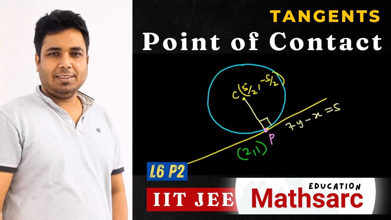 Equation of tangent and point of contact | Circle for IIT JEE Main | L6 ...