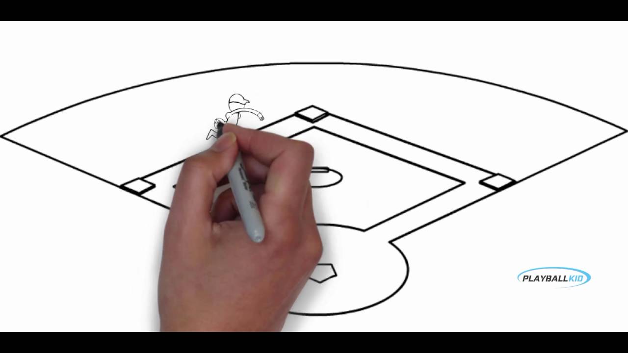 Baseball Terms Defined Ground Out 6 3 - YouTube