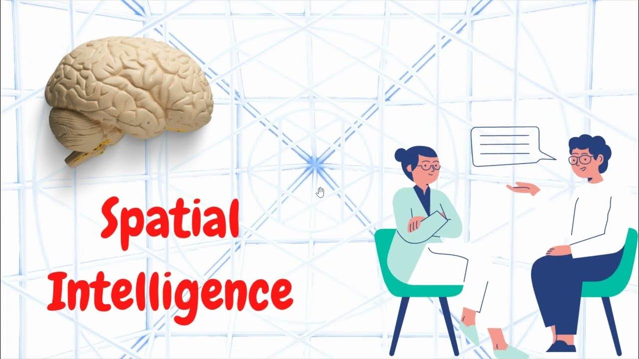 Visual spatial Intelligence Definition, Characteristics, and Activities ...