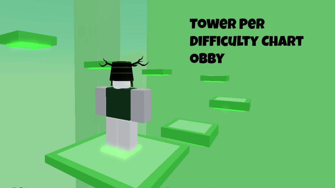 Tower Per Difficulty Chart Obby (but its kinda laggy cuz of my recorder ...