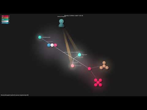 SimoneAvogadro/android-reverse-engineering-skill - Gource visualisation