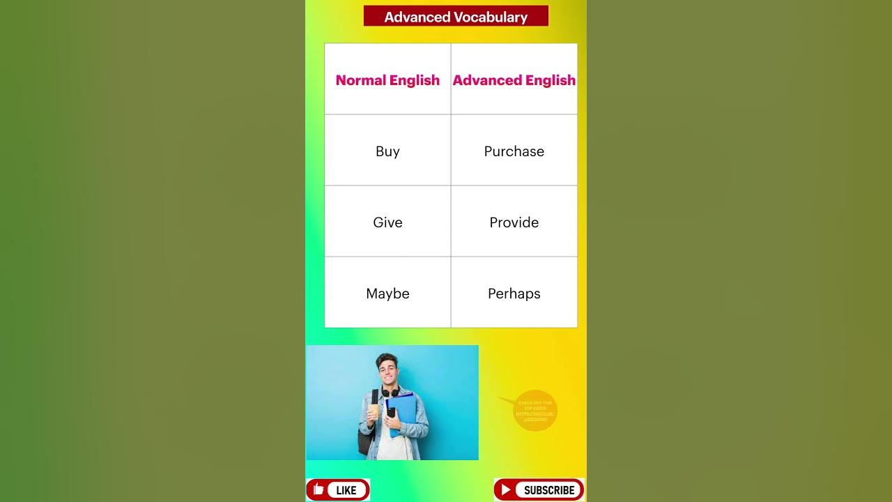 Stop Using Boring English Step Up Your Vocabulary With Advanced Words stop-using-boring-english-step-up-your-vocabulary-with-advanced-words