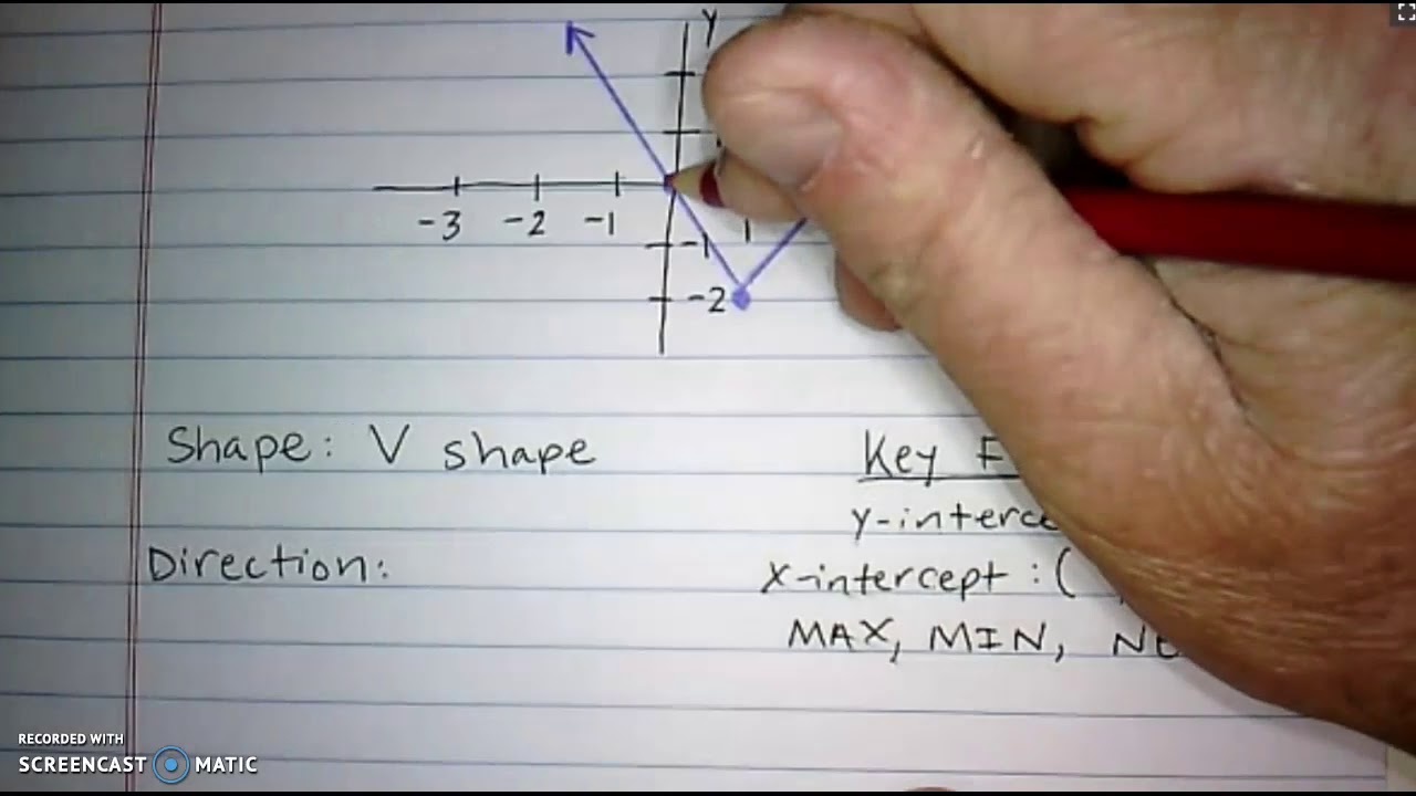 Describing a Graph - YouTube