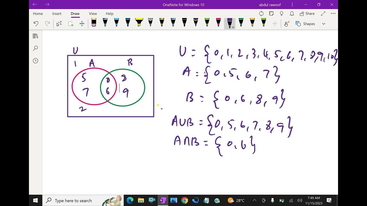 IGCSE Mathematics Extended : - ( Sets; Venn diagram; Union and ...