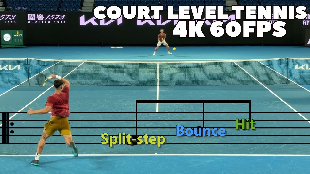 Feeling The Rhythm Makes Tennis Easier! 🔊💃🏻| Split-step, Bounce, Hit ...