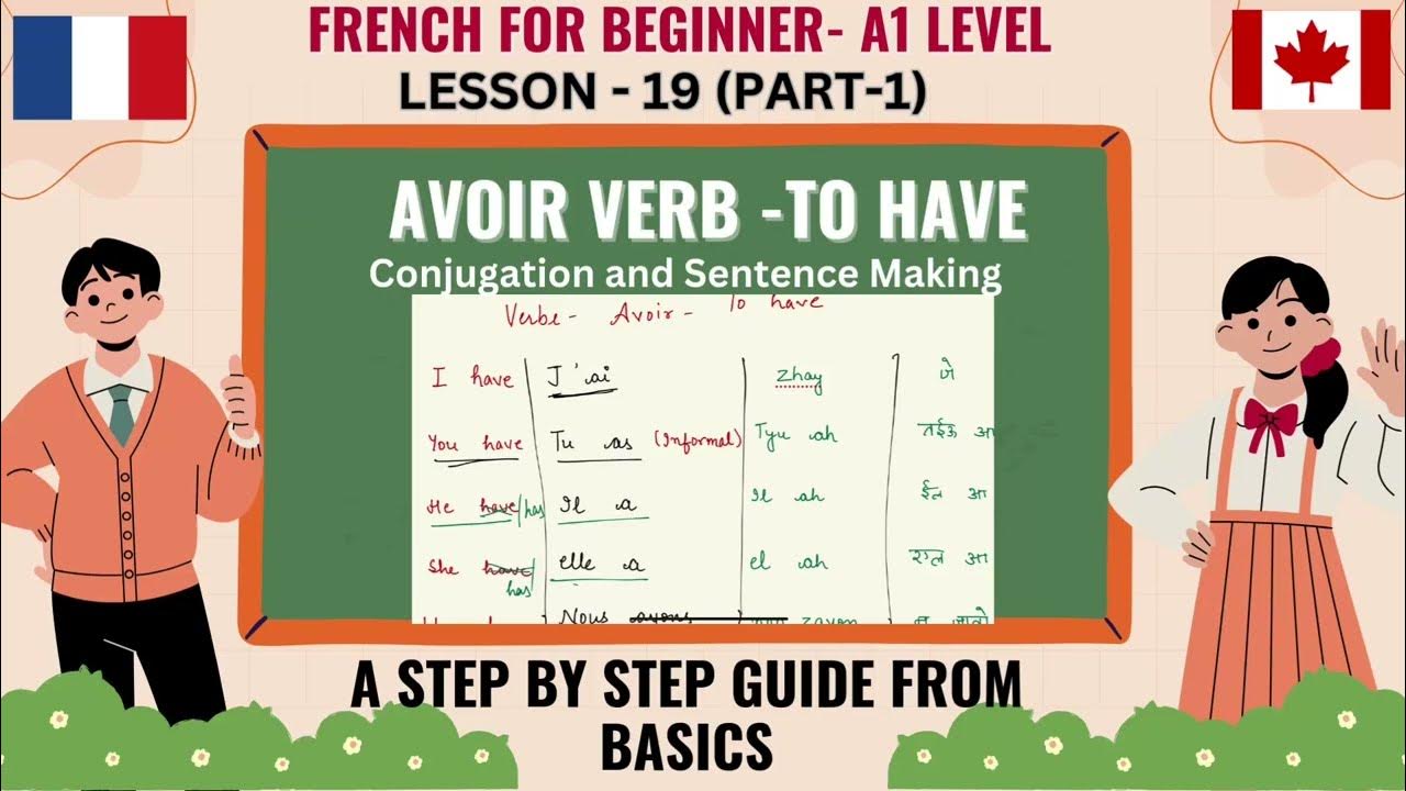 #Lesson-19(Part-1)👉 AVOIR Verb Conjugations- (TO HAVE) A1 level for ...