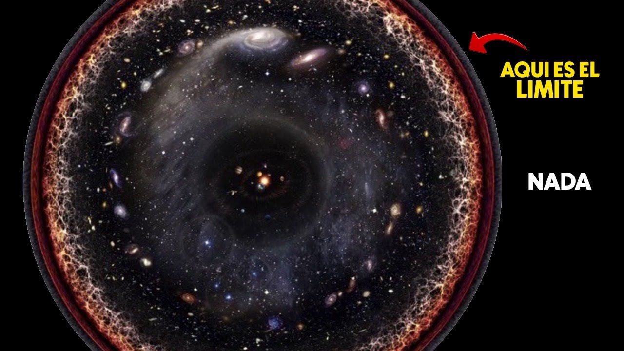 Hasta donde se EXTIENDE NUESTRO UNIVERSO !! -- Que HAY mas alla de TODO ...