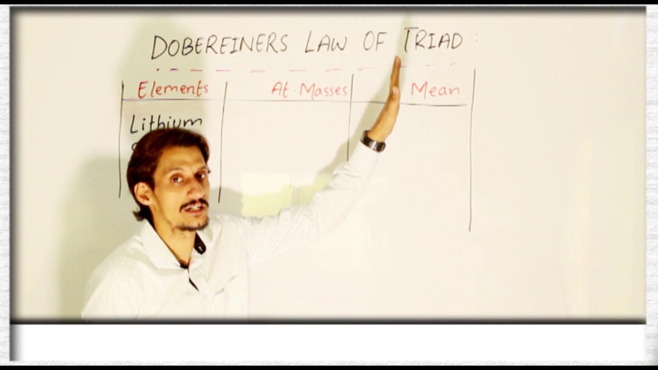 Dobereiner's Law of Triad || Triad || Periodic Table || Chemistry ll ...
