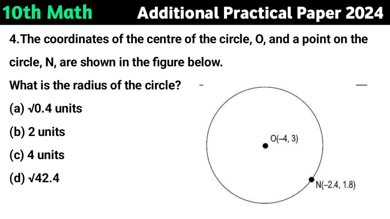 The coordinates of the centre of the circle, O, and a point on the ...