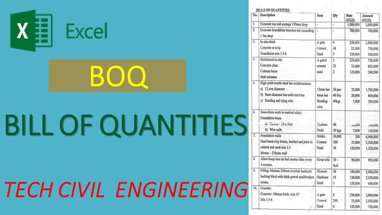 How To Prepare Bill Of Quantities BOQ IN EXCEL SHEET EXCEL 2021 How To Prepare Bill Of Quantities BOQ IN EXCEL SHEET EXCEL 2021