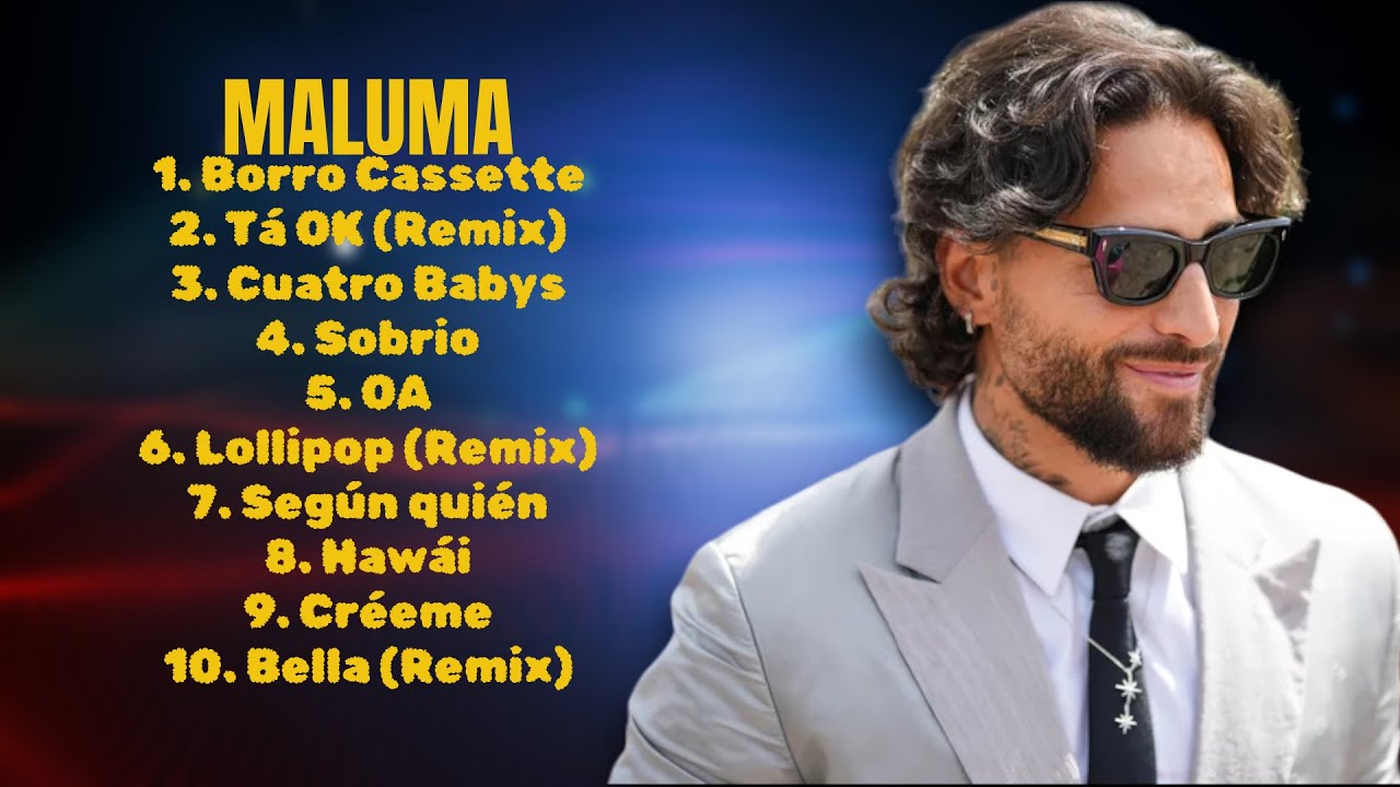 Maluma-The ultimate hits compilation-Best of the Best Mix-Acknowledged ...