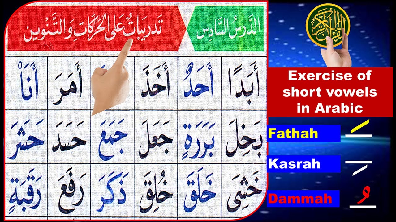 Alif Ba Ta Sa | Noorani Qaida lesson 6 | Learn Quran with Tajweed ...