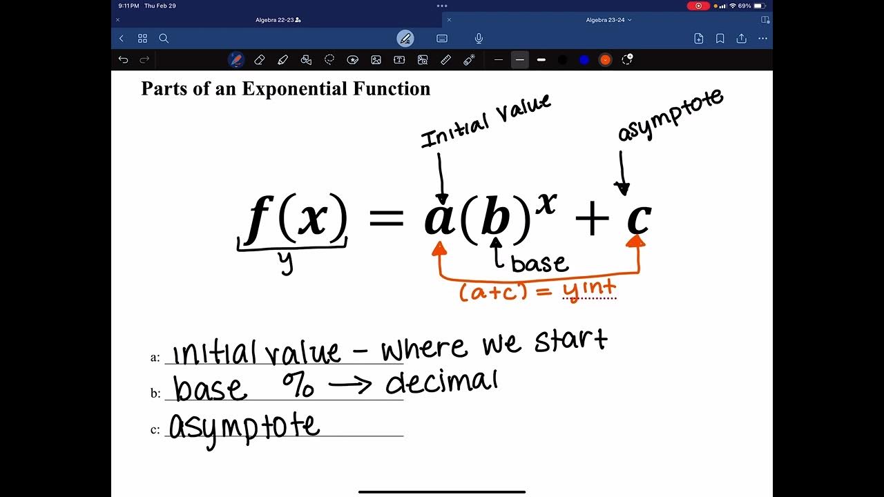 9.1 - Key Features of Exponential Functions - YouTube