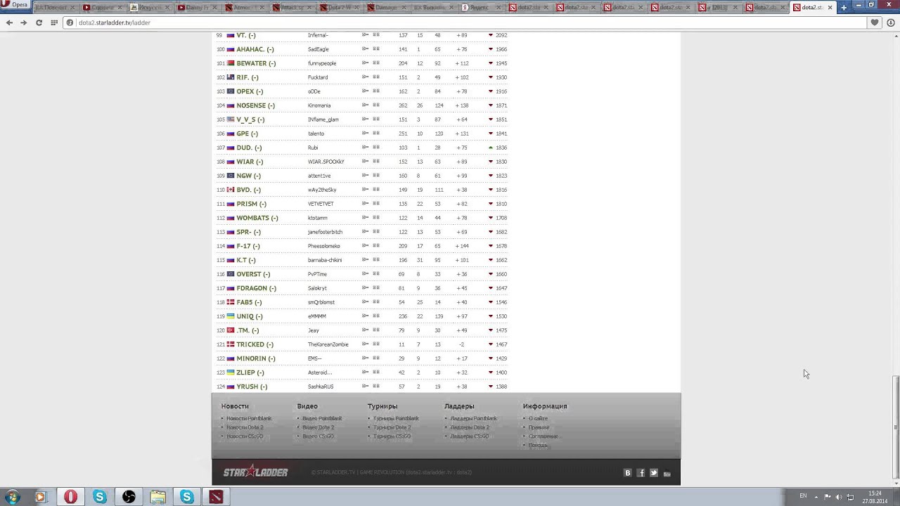 SLTV Участие в турнирах - YouTube