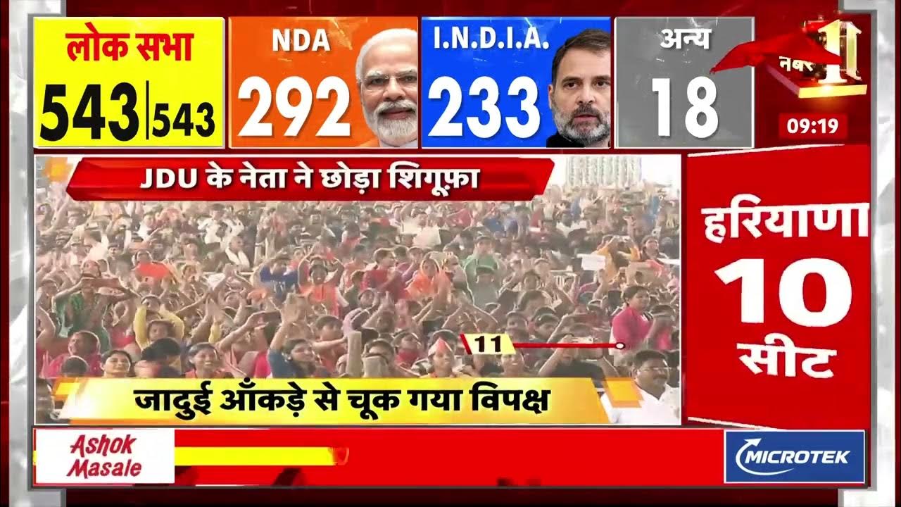 Aaj Tak Ki New Video YouTube aaj-tak-ki-new-video-youtube