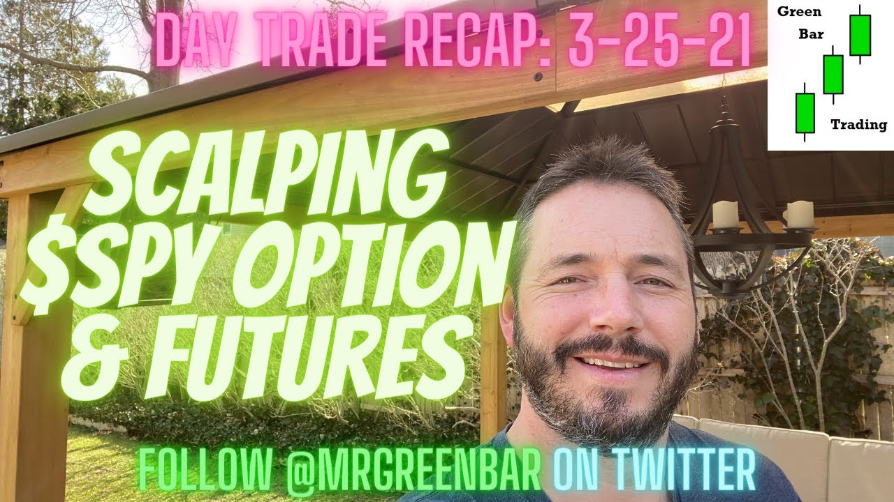 Day Trading Recap | Scalping $SPY Put Options and S&P 500 Futures ...