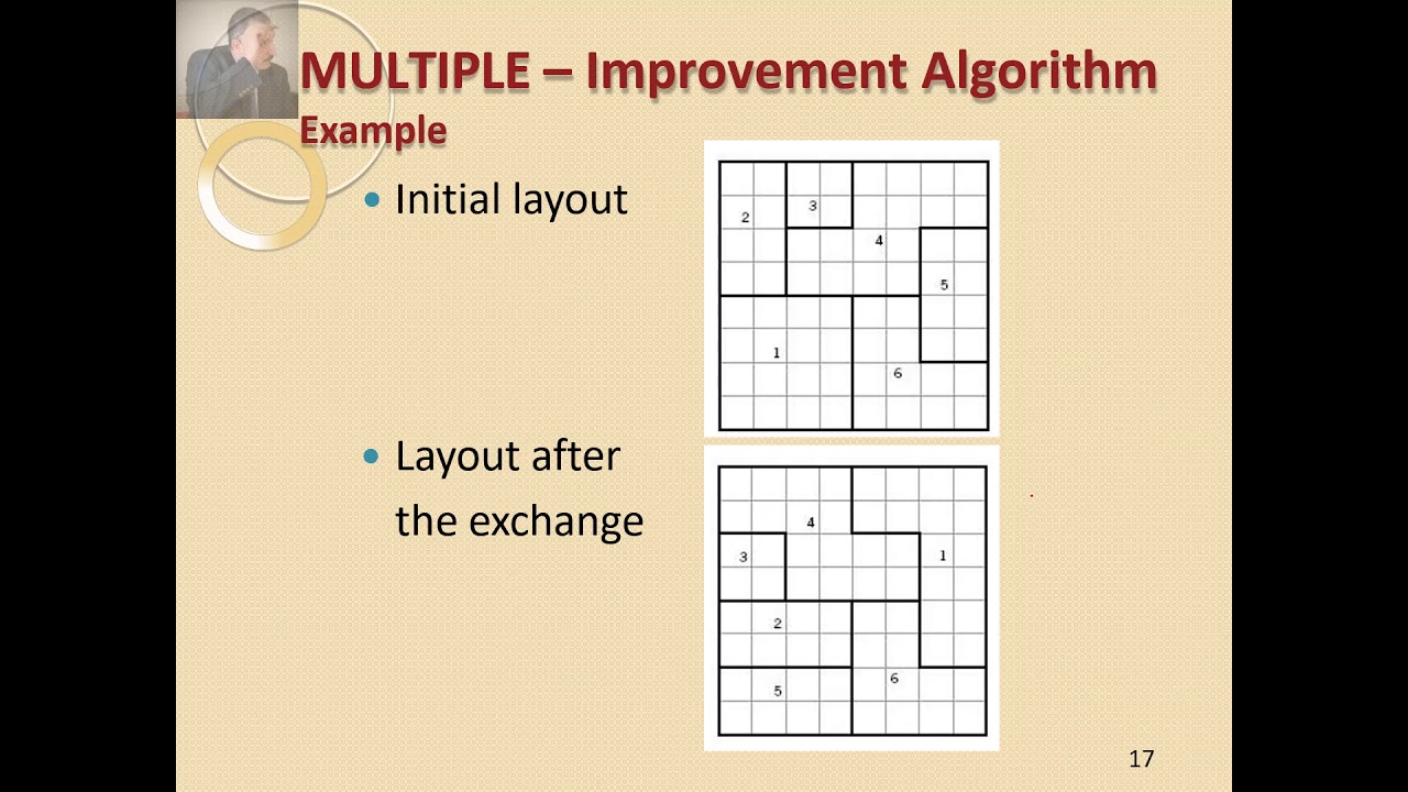 24. MEC6411 W12 L1 CH 6 Layout design IV MULTIPLE - YouTube