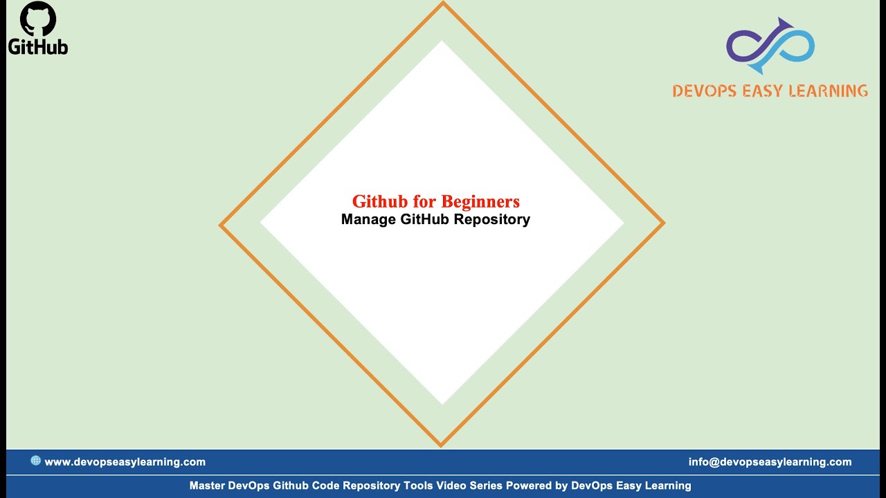 Manage Github Repository Introduction To Github Github For Beginners Youtube