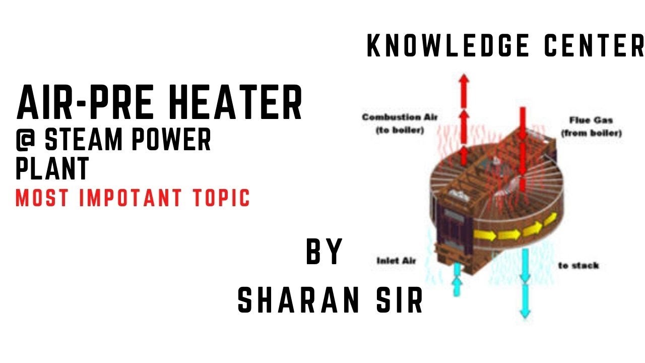 Air-Pre Heater @ Steam Power Plant !! By Sharan Sir - YouTube