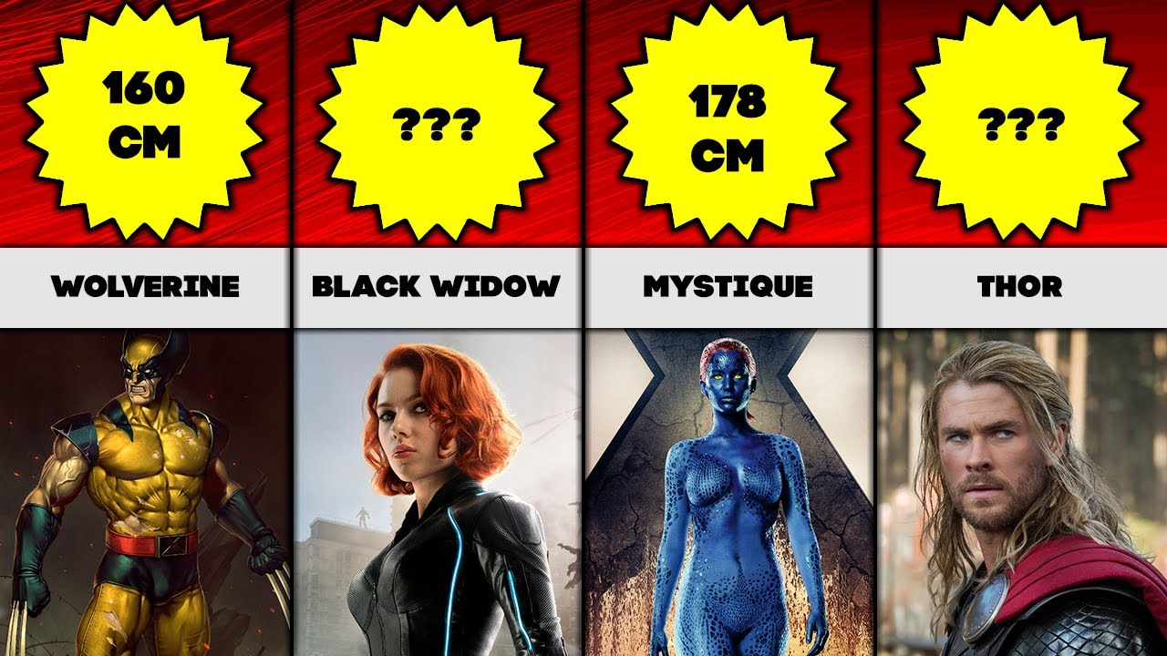 Výška MARVEL postav (Část 1.) | Porovnání - YouTube