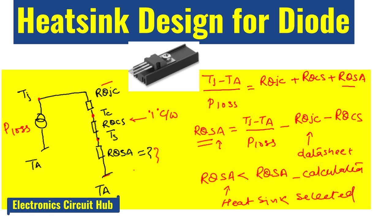 Diode Heatsink Design: Best Practices for Thermal Management - YouTube