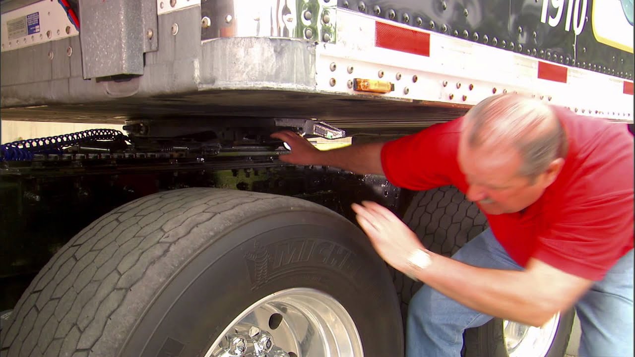 HOLLAND FW35 Fifth Wheel Uncoupling Procedures - YouTube