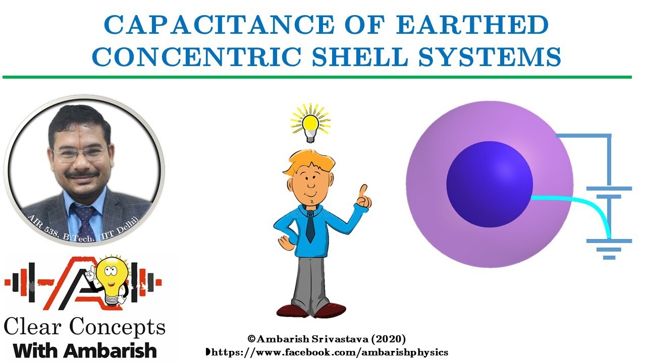 CAPACITANCE OF EARTHED SPHERICAL SHELL SYSTEMS - YouTube