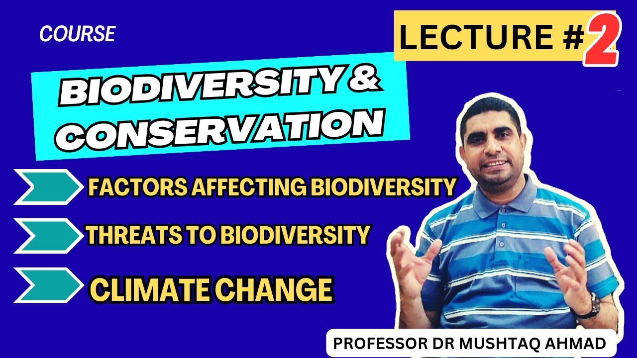 Biodiversity threats | Factors affecting Biodiversity | Biodiversity ...