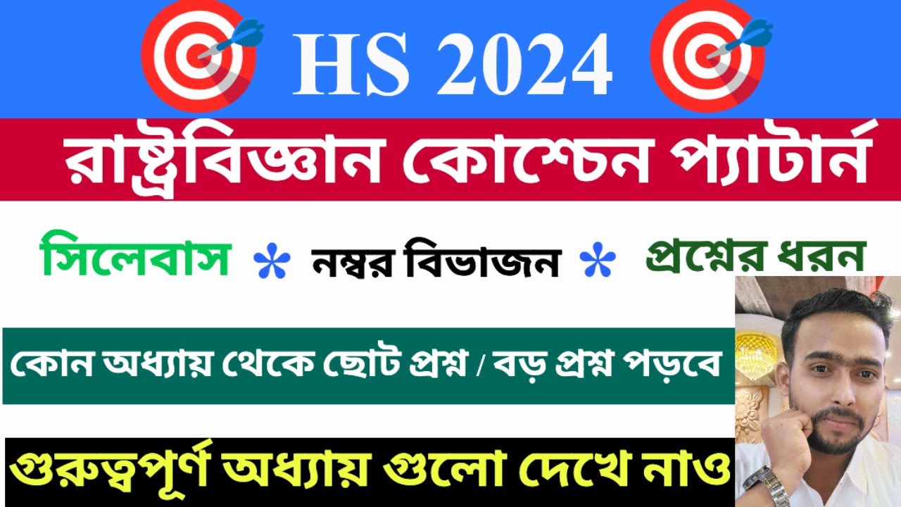 HS 2024 Political Science question pattern syllabus//Class 12 Political ...