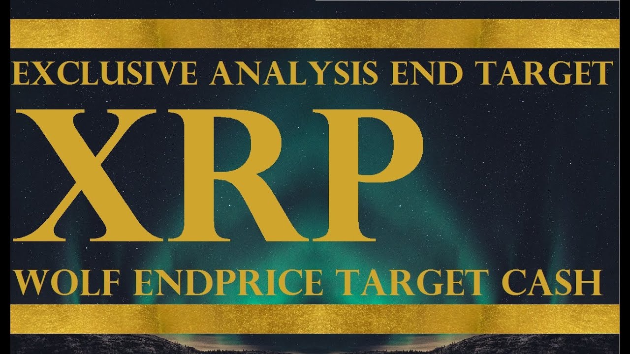 Become member and get full January Wolf End Price Target Analysis + End ...