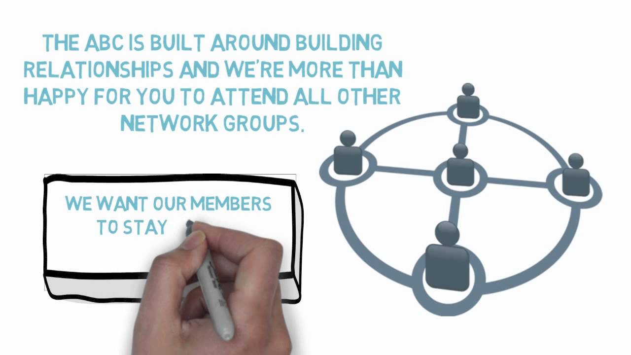 ABC Networks - YouTube