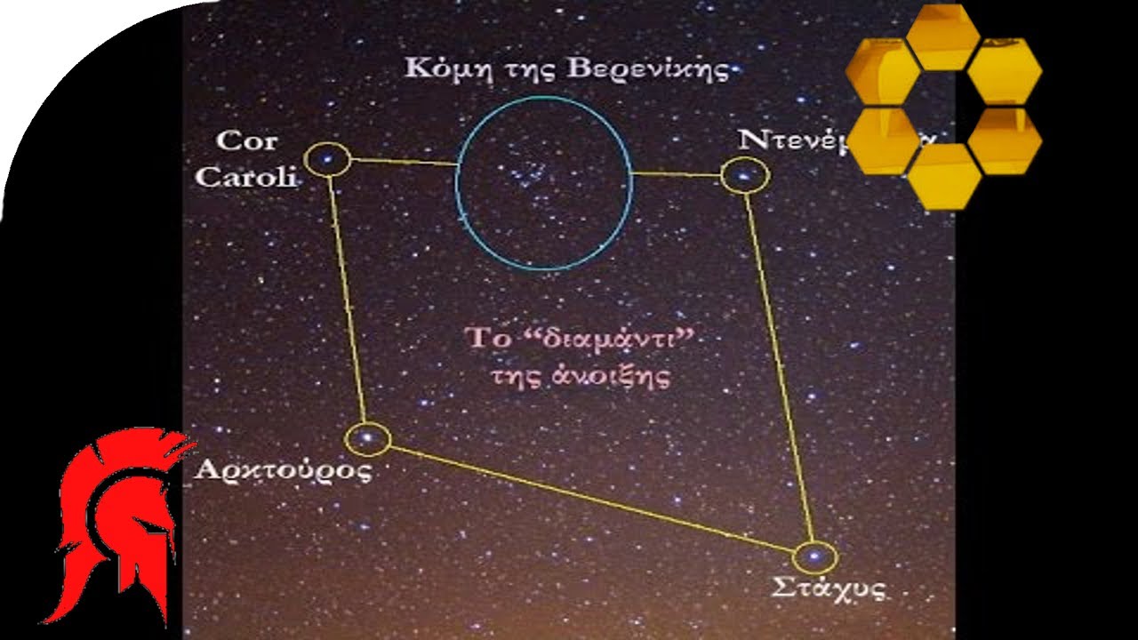 🇬🇷 Επ:1 ΑΝΑΖΗΤΩΝΤΑΣ ΤΗΝ ΒΕΡΕΝΙΚΗ | Η ΚΟΜΗ ΤΗΣ ΒΕΡΕΝΙΚΗΣ - YouTube