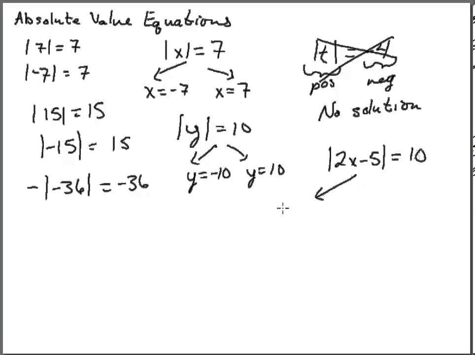 Pcal Pg02 Instructions Linear Absolute Value Equations Youtube